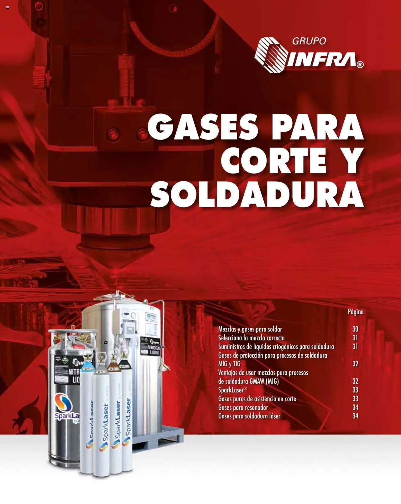 Infra catálogo Gases para corte y soldadura (07/01/2025 - 31/12/2025 ...