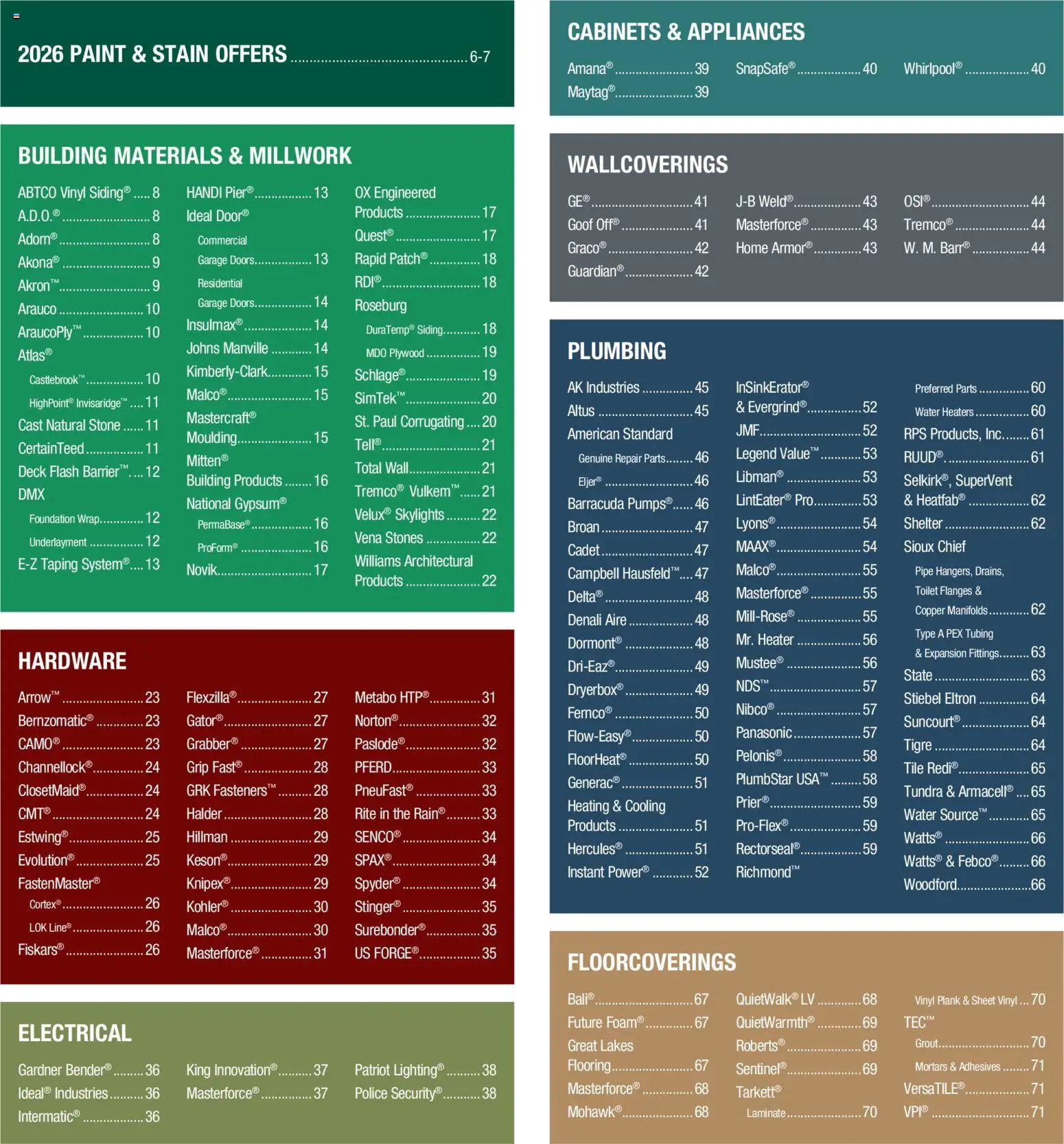 Menards Contractor Catalog | 01/01 - 12/31 2026 | Sale