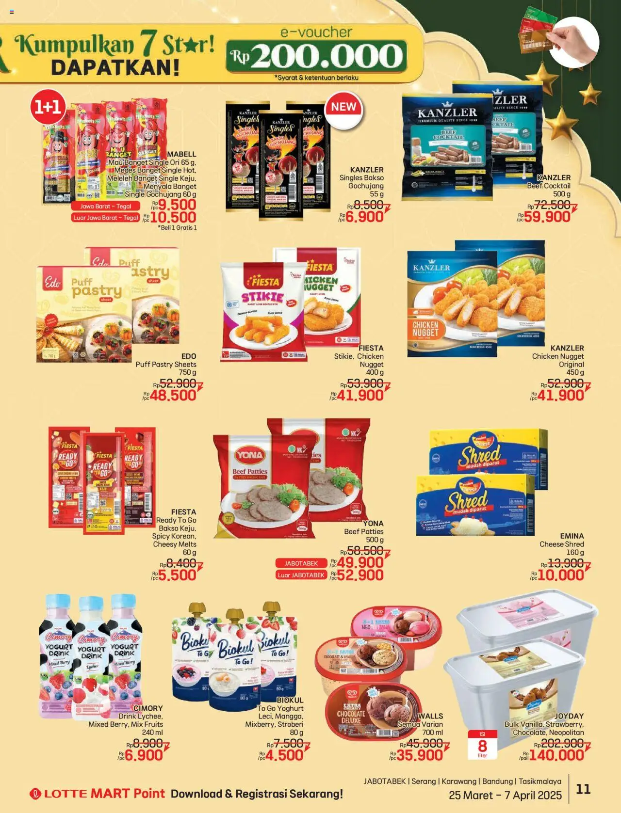 Yogurt Penjualan Promosi Dan Harga